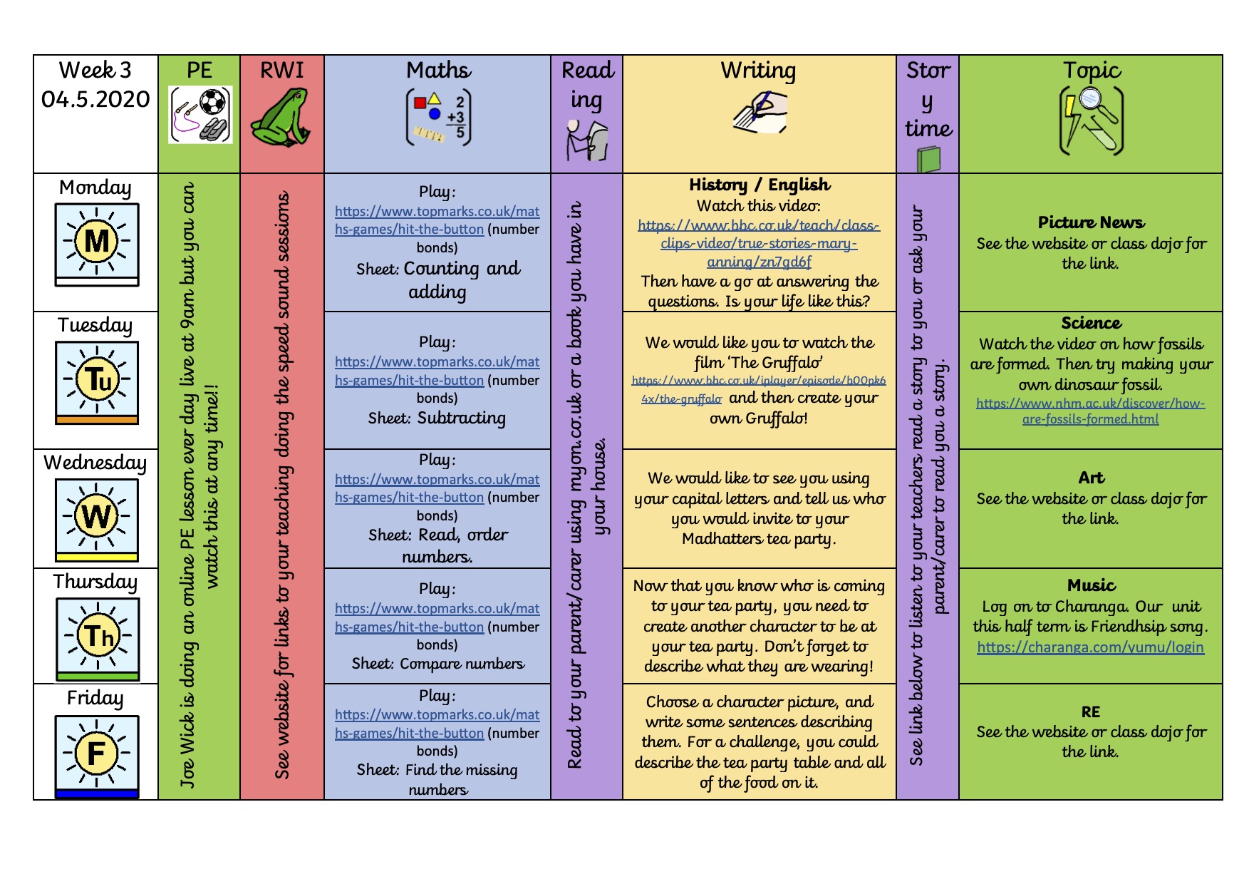Year 1 Home Learning | Firs Primary School