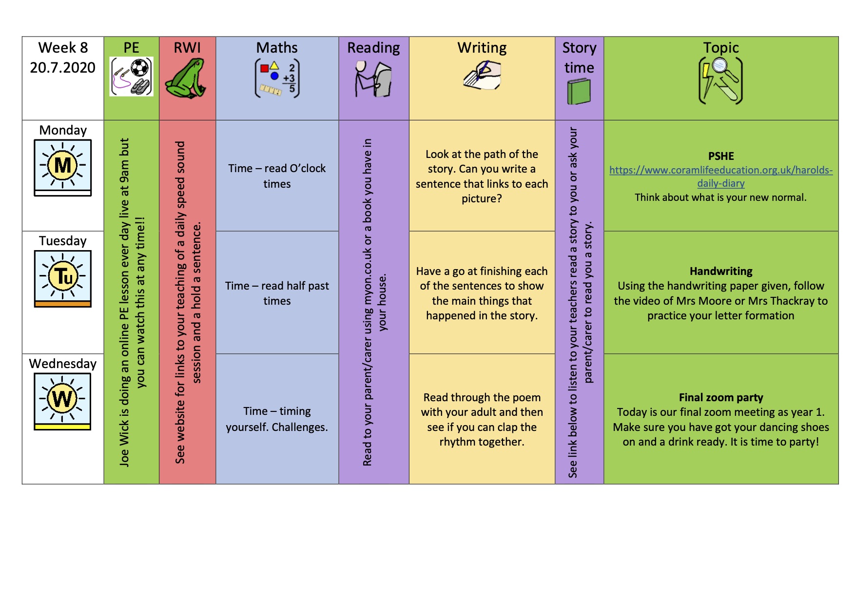 Year 1 Home Learning | Firs Primary School